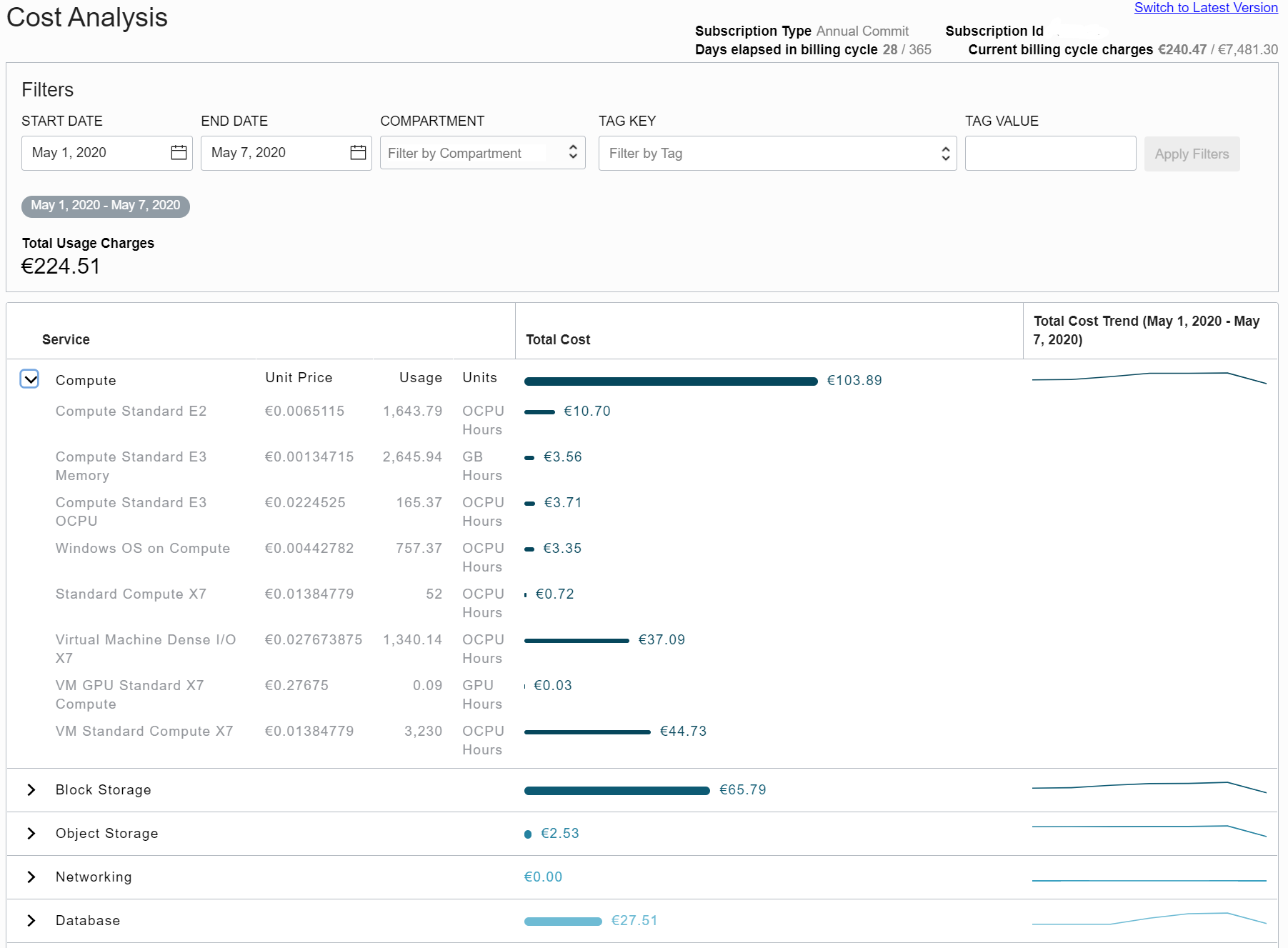 OCI introduces new Cost Analysis tool – Oracle Cloud Blog