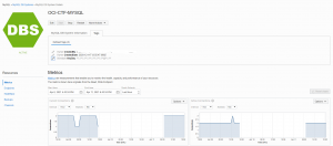MySQL and Goldengate service now supported with the Scheduled Based Auto Scaling Script – Oracle ...